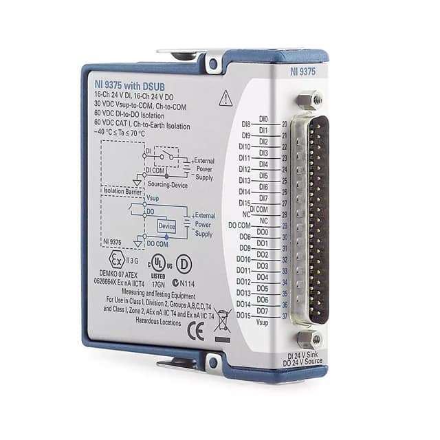 DAQ DEVICE MULTIFUNCTION I/O 781030-01 NI製｜電子部品・半導体通販のマルツ