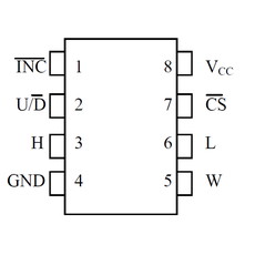 低電力ディジタルポテンショメータ MAX5160LEUA+ Maxim製｜電子部品・半導体通販のマルツ