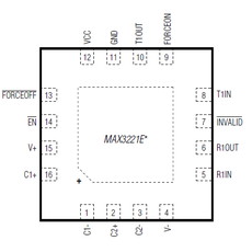 EEPROM/マイコン周辺デバイスの定格検索結果