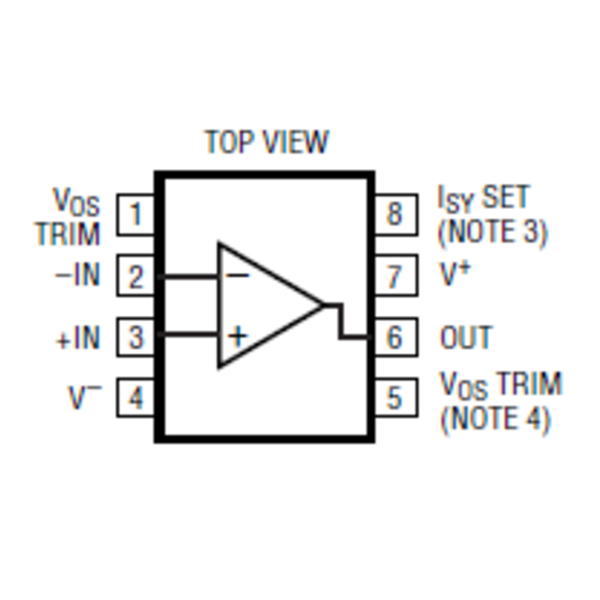 単電源で動作する高精度オペアンプ LT1006CN8#PBFの通販ならマルツオンライン