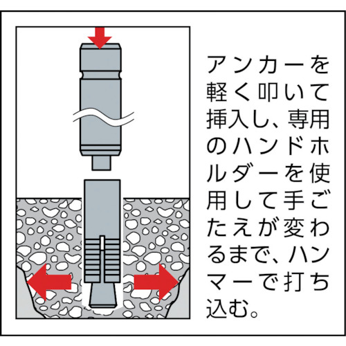 ハンドホルダー グリップアンカー用 GA-30H サンコーテクノ製｜電子部品・半導体通販のマルツ