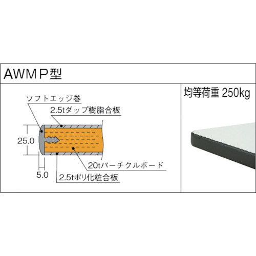 AWMP型高さ調節作業台 1800X750XH700-910 AWMP-1875 トラスコ製｜電子部品・半導体通販のマルツ