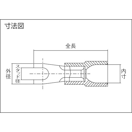 環境配慮形絶縁被覆付Y形端子 Y形 (100個入) TMEX 1.25Y-4S-CLR ニチフ製｜電子部品・半導体通販のマルツ