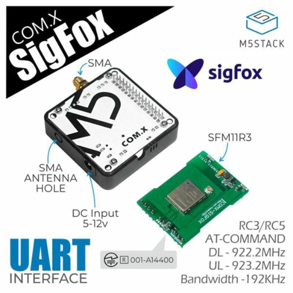 M5Stack用Sigfoxモジュール M5STACK-M031-F-WA M5Stack製｜電子部品・半導体通販のマルツ