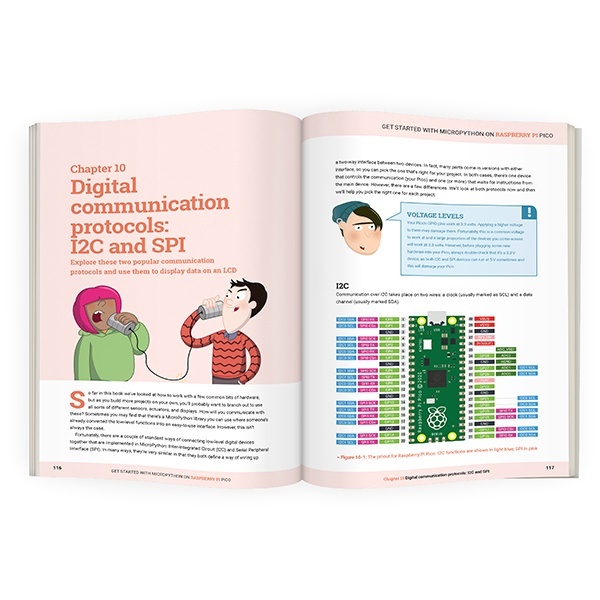 Get Started with MicroPython on Raspberry Pi Pico BOK-17835 SparkFun製｜電子部品・半導体通販のマルツ