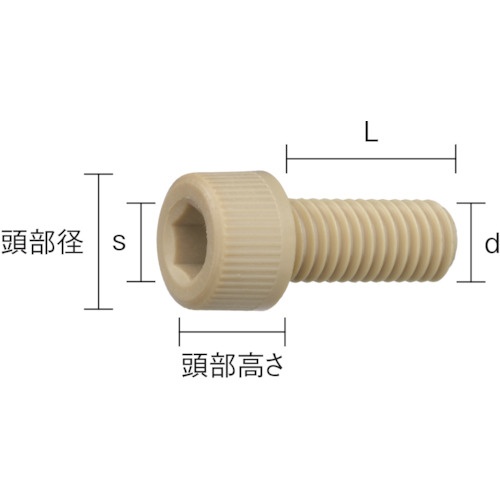 ポリフェニレンサルファイド(PPS) 六角穴付ボルト M4X10 50本入 BPPS-CBM4X10 トラスコ製｜電子部品・半導体通販のマルツ