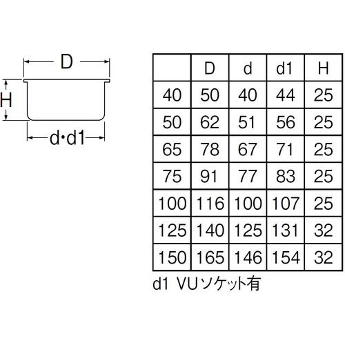 SANEI 兼用掃除口 H52B-40 SANEI製｜電子部品・半導体通販のマルツ