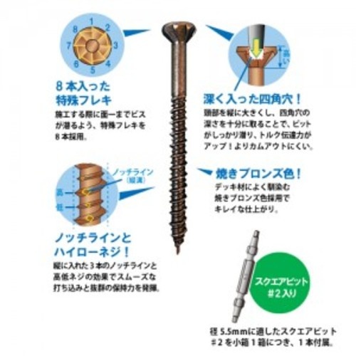 Joiner F 匠力 ウッドデッキビス WD35 5.5×35mm 100本 WD35 Joiner Fastener製｜電子部品・半導体 ...
