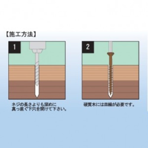 Joiner F 匠力 ウッドデッキビス WD35 5.5×35mm 100本 WD35 Joiner Fastener製｜電子部品・半導体 ...