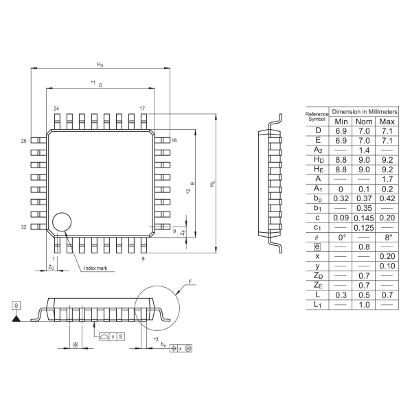 R8Cファミリマイコン(R8C/33C) R5F21332CNFP#V2 ルネサスエレクトロニクス(Intersil・IDT)製｜電子部品 ...