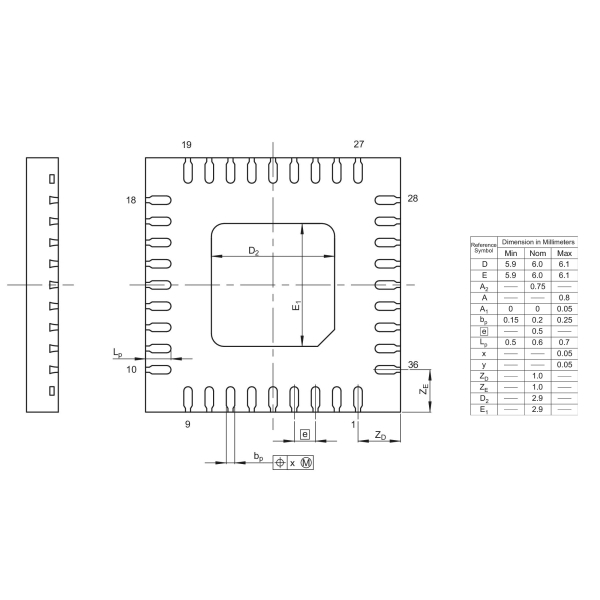 R8Cファミリマイコン(R8C/3JM) R5F213J6MNNP#U0 ルネサスエレクトロニクス(Intersil・IDT)製｜電子部品 ...