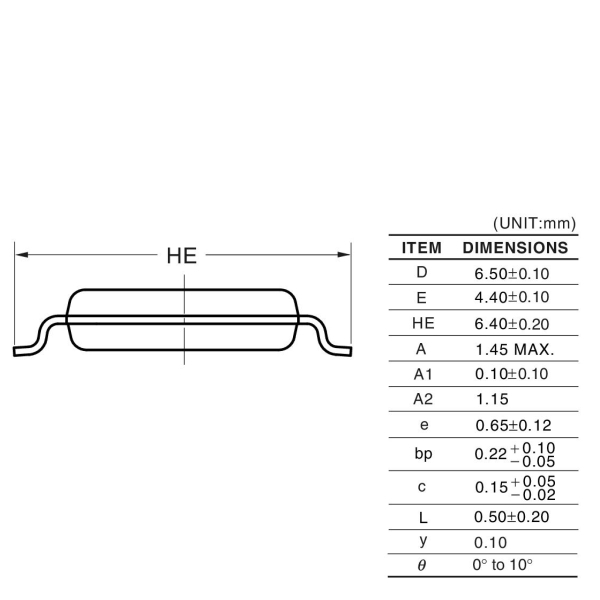 RL78ファミリ マイコン(RL78/G12) R5F10268GSP#V0 ルネサスエレクトロニクス(Intersil・IDT)製｜電子部品 ...