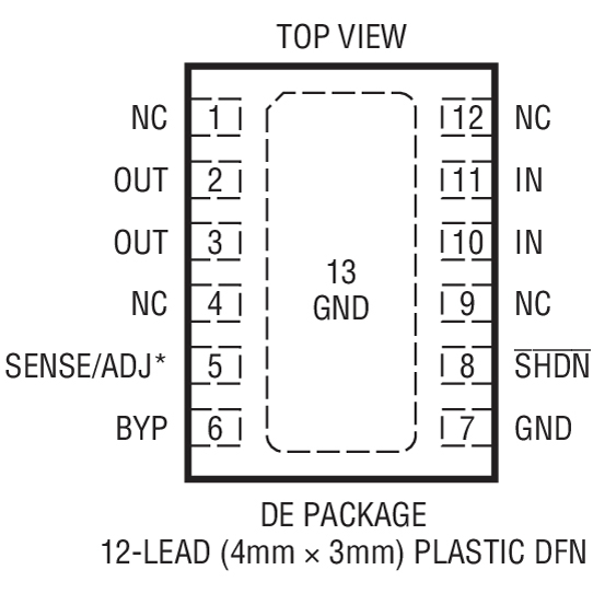 LDOレギュレーター(出力5V 500mA)DNF-12 LT1763CDE-5#PBF Linear Technology/Analog Devices製｜電子部品・半導体通販のマルツ
