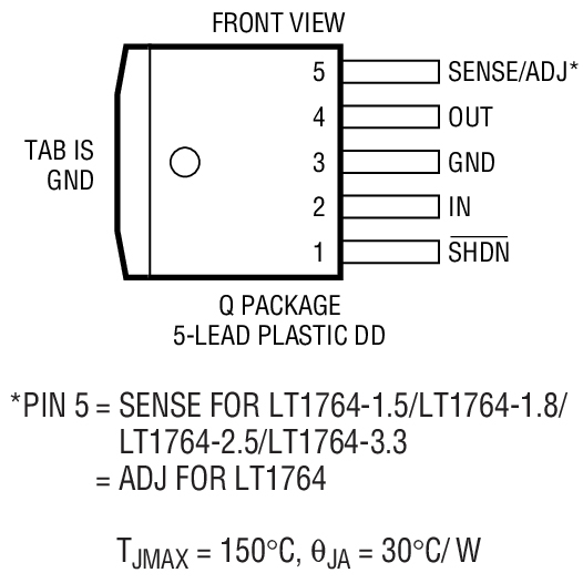 LDOレギュレーター(出力2.5V 3A)DDPAK5 鉛フリー LT1764EQ-2.5#PBF Linear Technology/Analog Devices製｜電子部品・半導体通販のマルツ