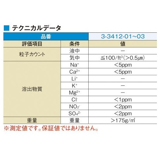 アズピュアプロプレアLW9インチ150枚 3-3412-03 アズワン製｜電子部品・半導体通販のマルツ