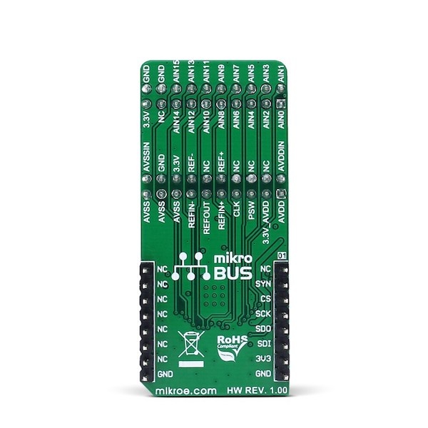 MIKROE ADC 6 Click DEV-20022 SparkFun製｜電子部品・半導体通販のマルツ