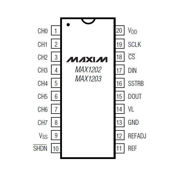8チャネル シリアル12ビットADC 3Vデジタルインタフェース付 MAX1202BCPP Maxim製｜電子部品・半導体通販のマルツ