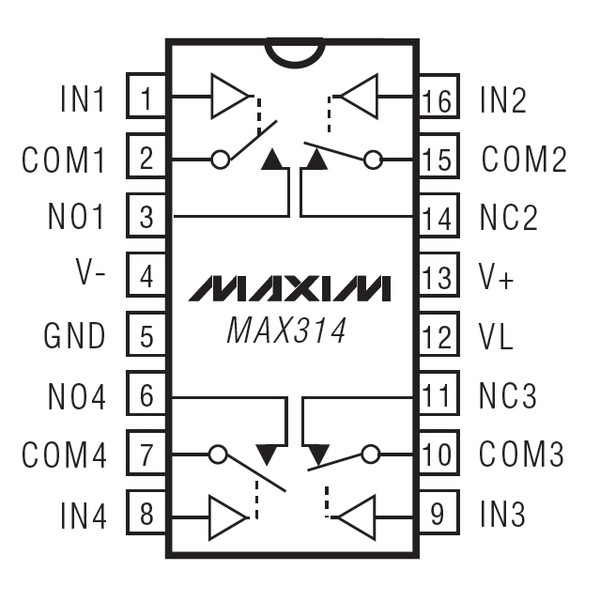 CMOSアナログスイッチ SPST MAX314CPE+ Maxim製｜電子部品・半導体通販のマルツ