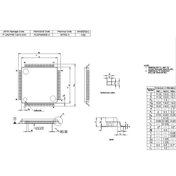 RL78/L13 MCU(24MHz 80ピン) R5F10WMDGFB#30 ルネサスエレクトロニクス(Intersil・IDT)製｜電子部品・半導体通販のマルツ