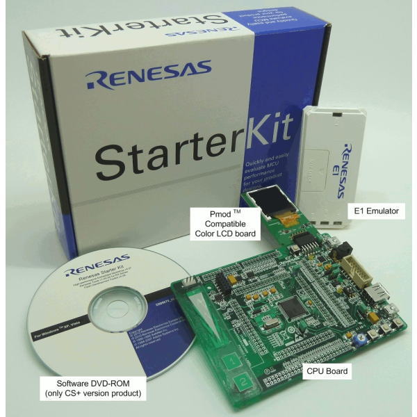 Renesas Starter Kit for RX231(E1エミュレータなし) R0K505231S900BE ルネサスエレクトロニクス(Intersil・IDT)製｜電子部品・半導体通販のマルツ