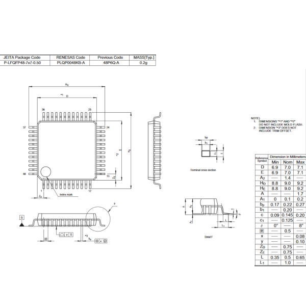 マイコンIC RX100 32BIT 128KB FLASH 48LFQFP R5F51305ADFL#30 ルネサスエレクトロニクス(Intersil・IDT)製｜電子部品・半導体通販のマルツ