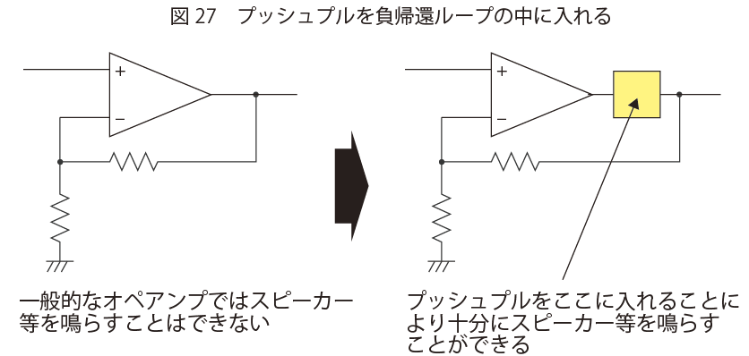 FETの使い方＆選定ガイド | マルツオンライン